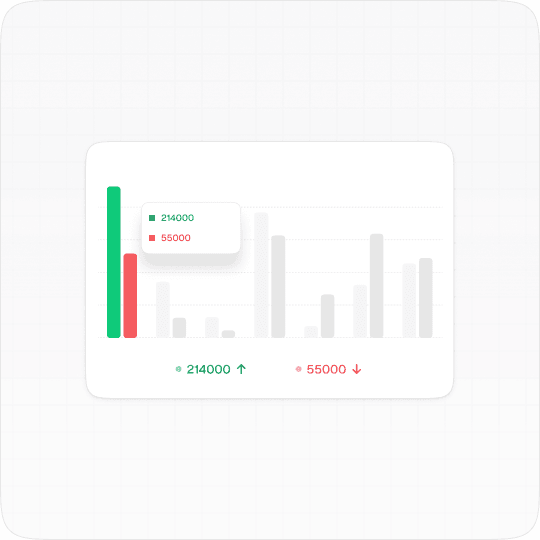 Karobar App